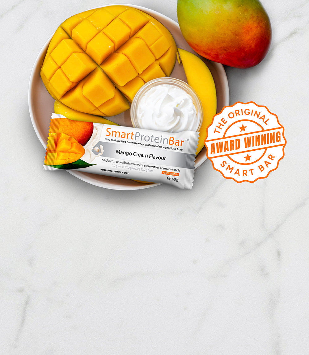 Contact – Smart Diet Solutions